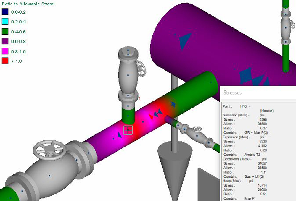 White Paper | Pipe Stress Analysis for Pipeline Operators